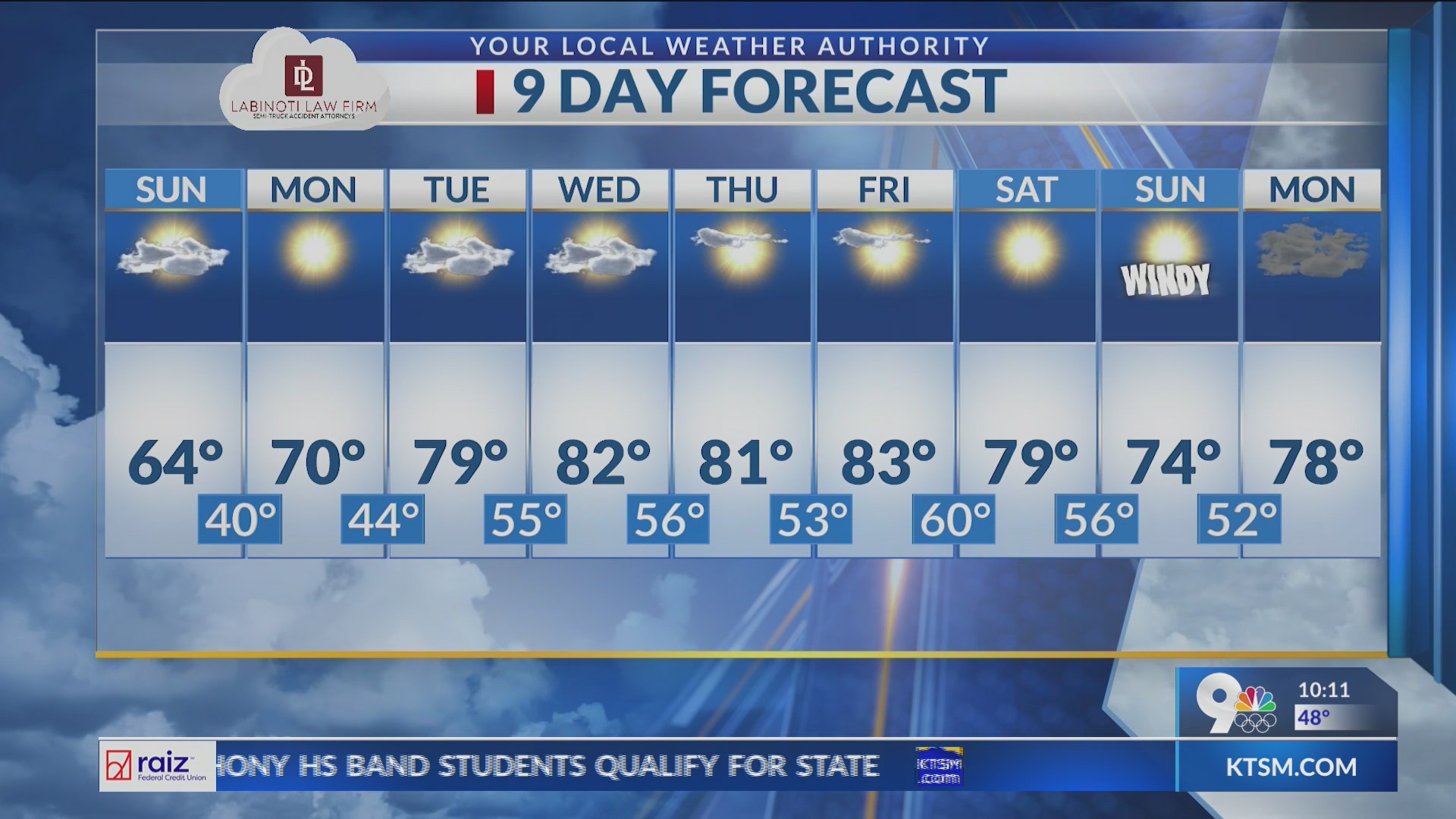 Warm, dry weather headed El Paso's way
