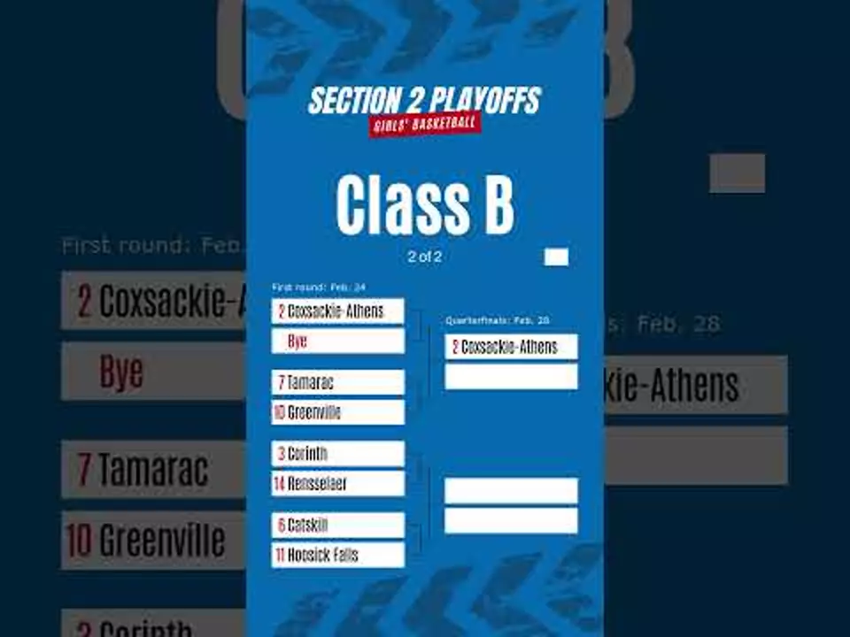 Section 2 girls' basketball postseason brackets released