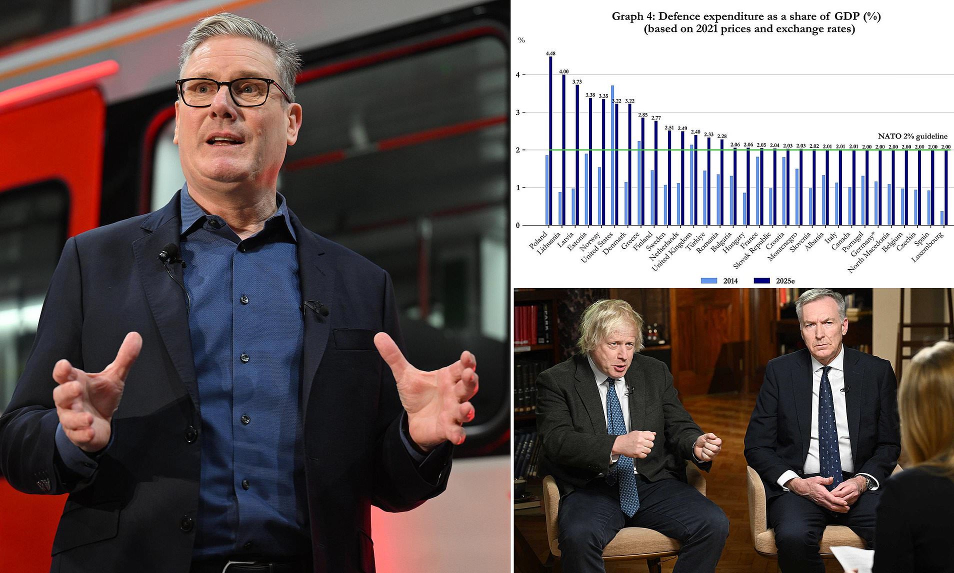 NATO chiefs warn Britain will be second-rate military power without ...