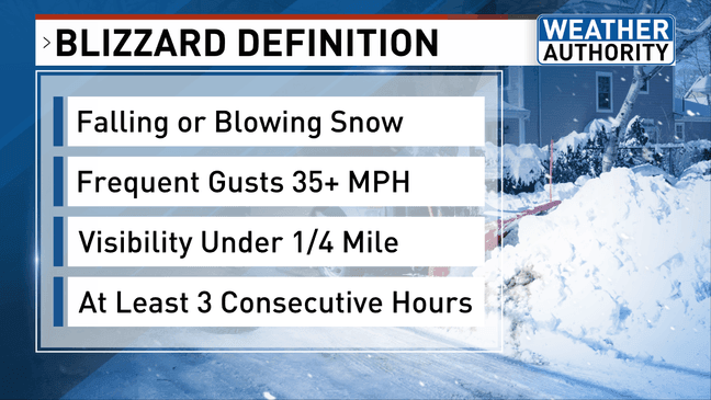 Blizzard warnings posted along the Maine coast with heavy snow and ...