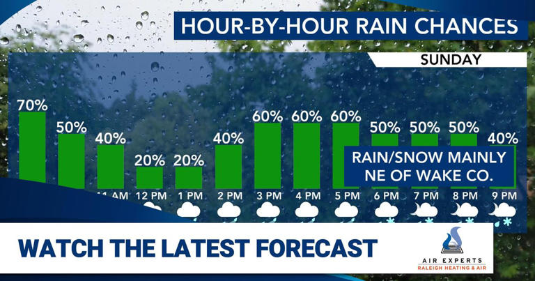 Blizzard in Northeast, New England sends gusty wind, cold air into ...
