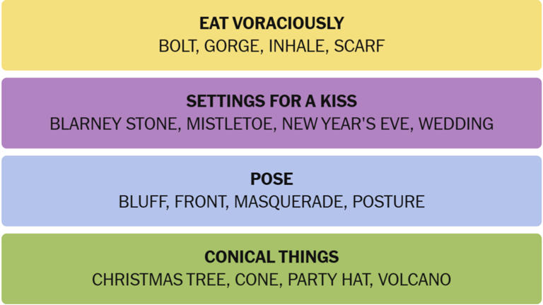 Today's connections answer: Hints & solution for February 23, 2026