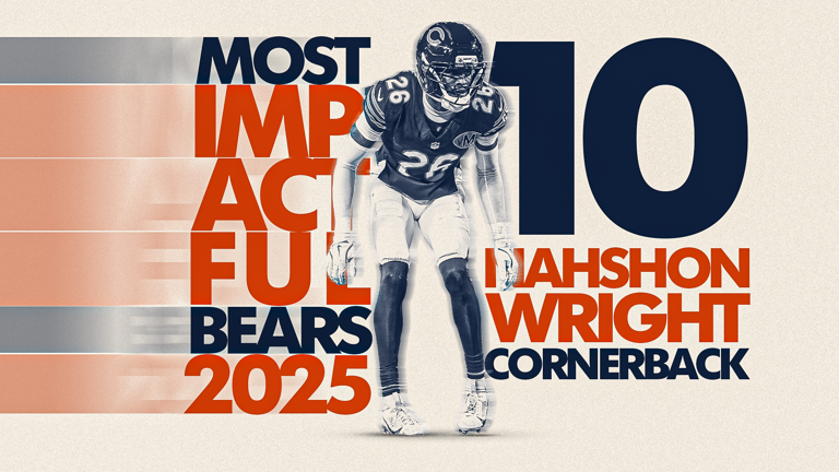 Most impactful bears of 2025: Ranking Chicago's biggest contributors
