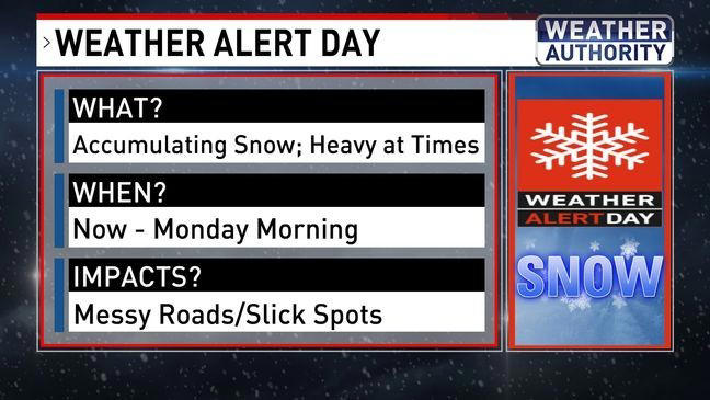 Weather alert day: Snow blankets Maryland as nor'easter moves up the ...