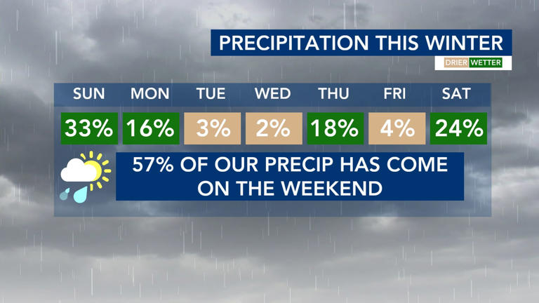 Blizzard in Northeast, New England sends gusty wind, cold air into ...