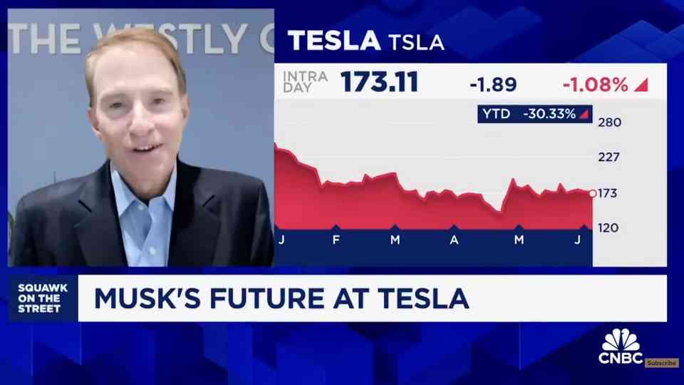 Governance and technology - Tesla’s latest updates explained