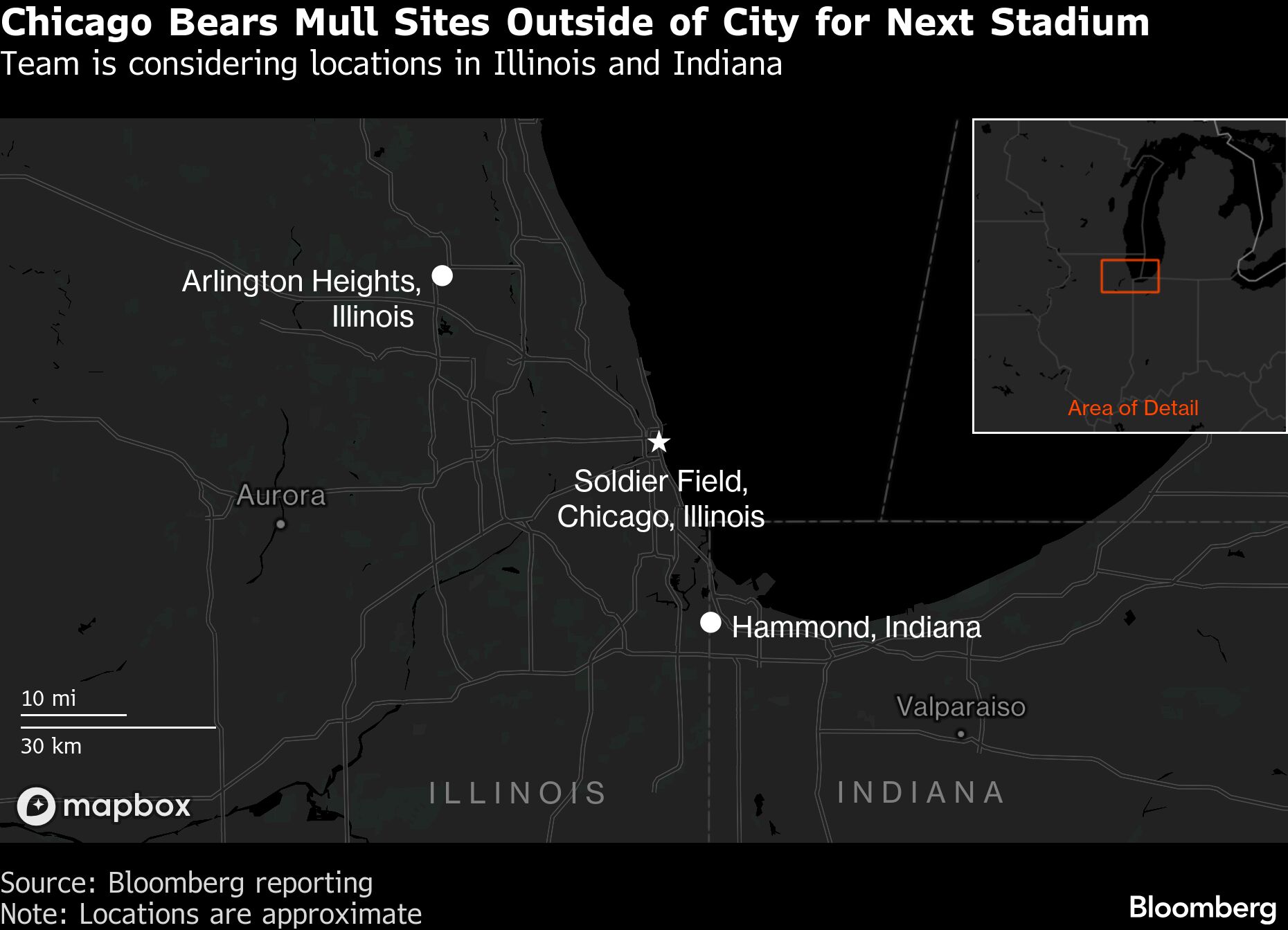 Chicago Bears warm to Indiana stadium plan, pushing Illinois