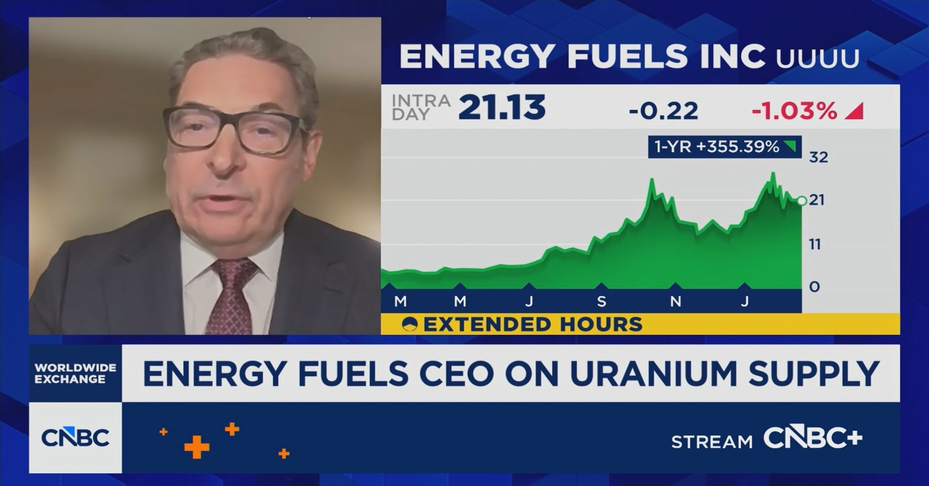 Energy Fuels CEO on surging demand for uranium & rare earths