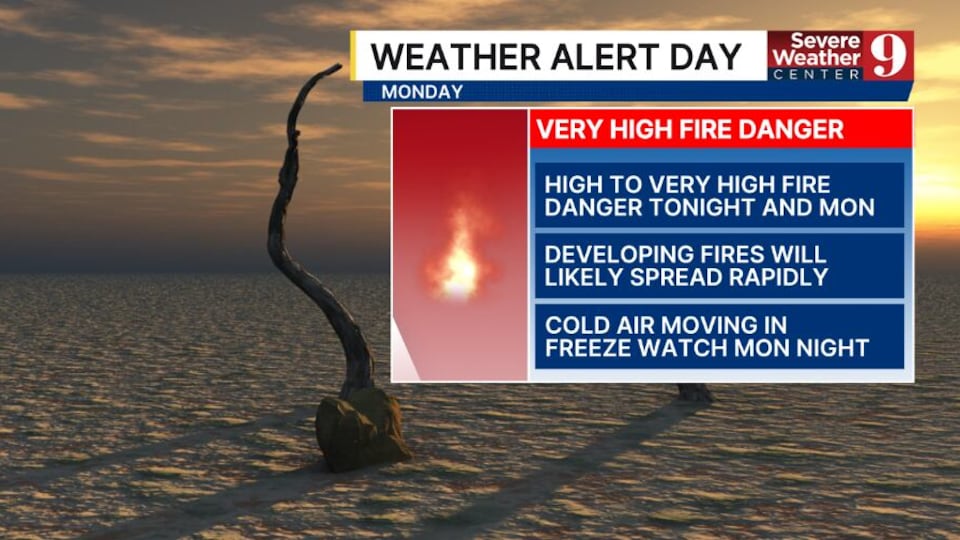 Fire risk and freezing cold trigger dual alerts across Central Florida