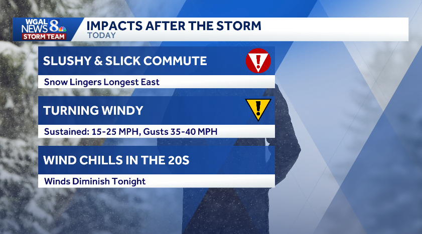 Alert: Snow ending, increasing winds lead to possible power outages
