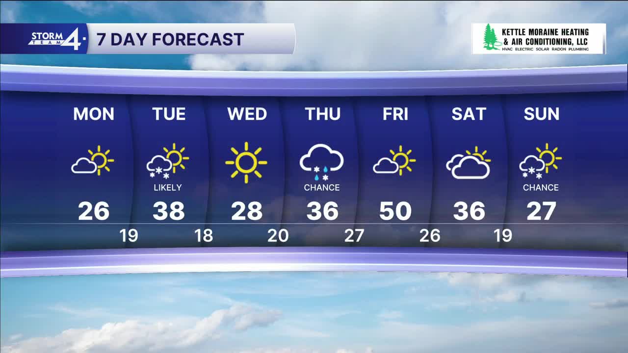 Brendan Johnson details when warmer weather finally returns in Storm ...