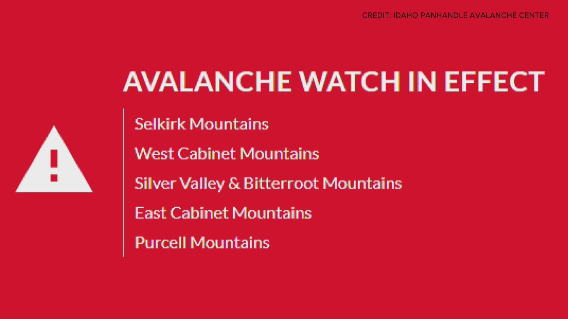 Avalanche watches in effect for North Idaho mountains
