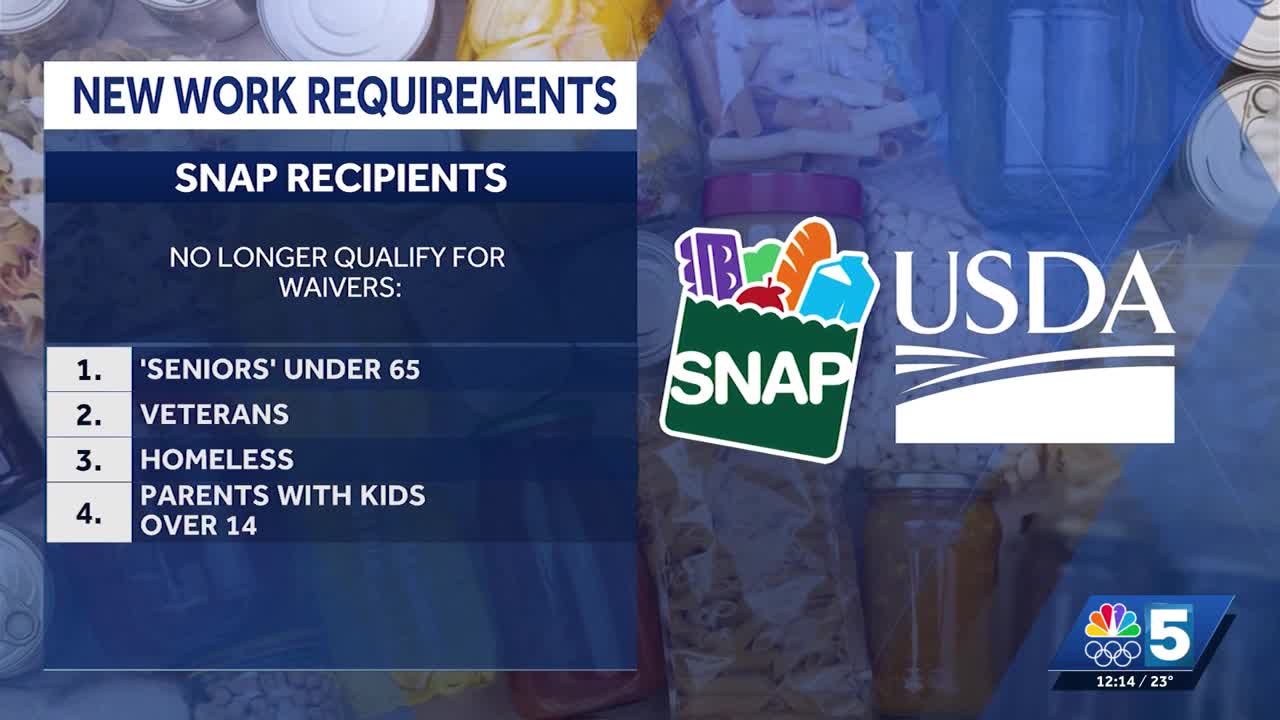 Vermont food advocates share concerns about new SNAP work documentation ...