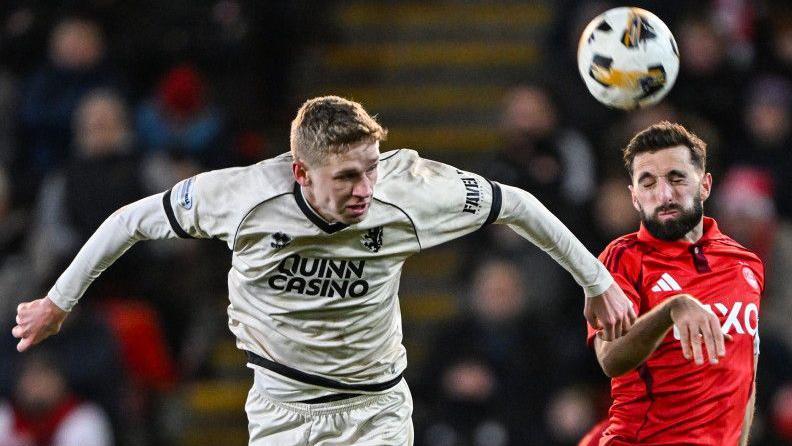 Dundee United v Aberdeen: Team news
