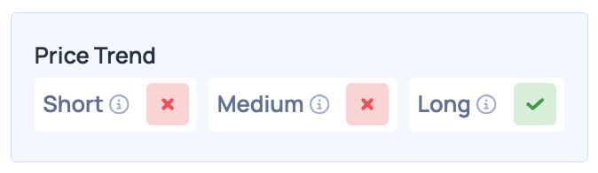What's going on with Velo3D stock Monday?