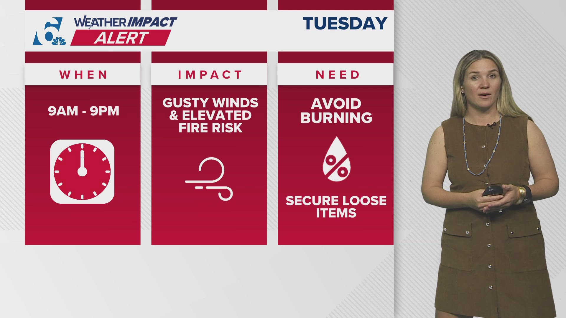 Central Texas faces elevated wildfire risk as temperatures climb ...