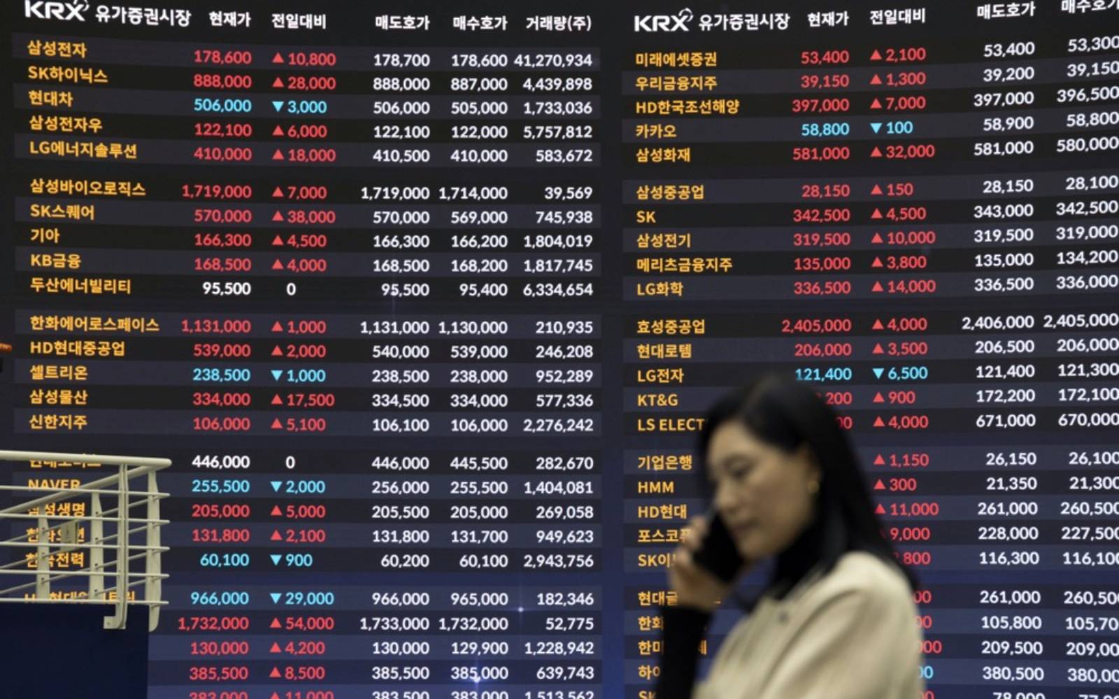 Share futures ease, dollar gains as Gulf talks teeter