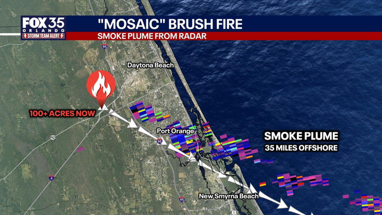 Daytona Beach fire live updates: Evacuations, wildfire map, news updates