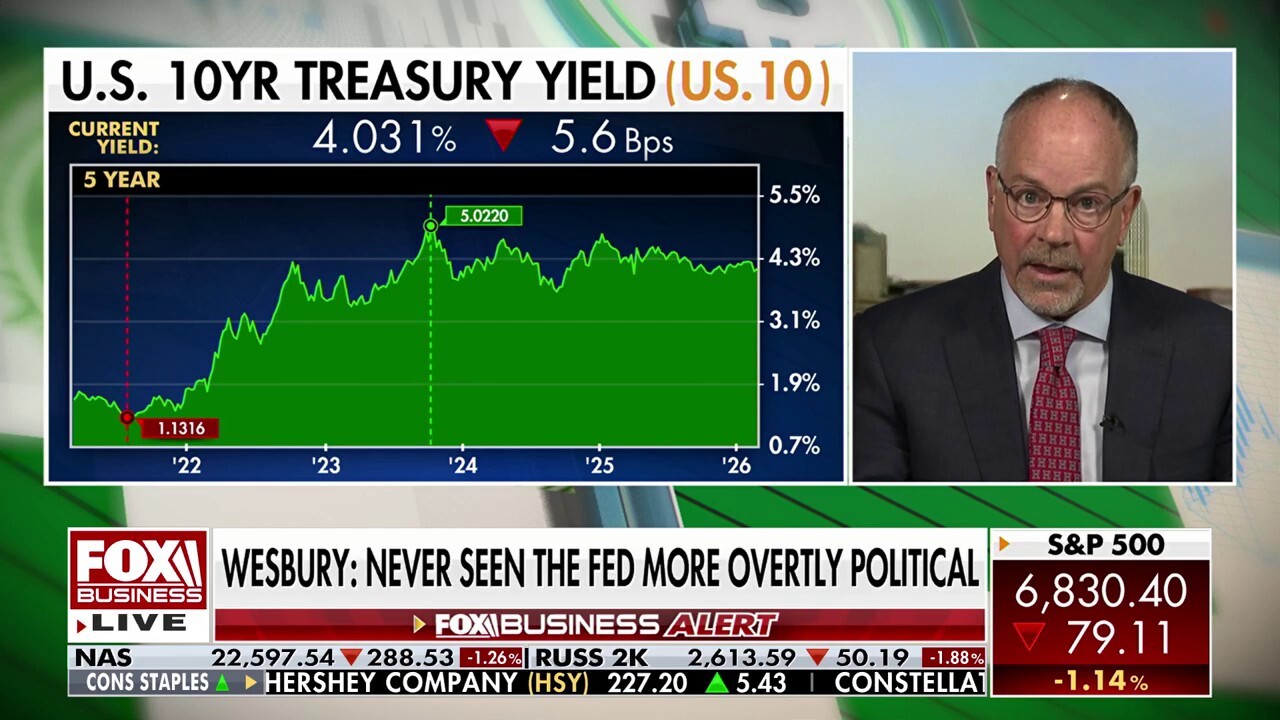 Economist reveals where the Fed 'created their own problems'