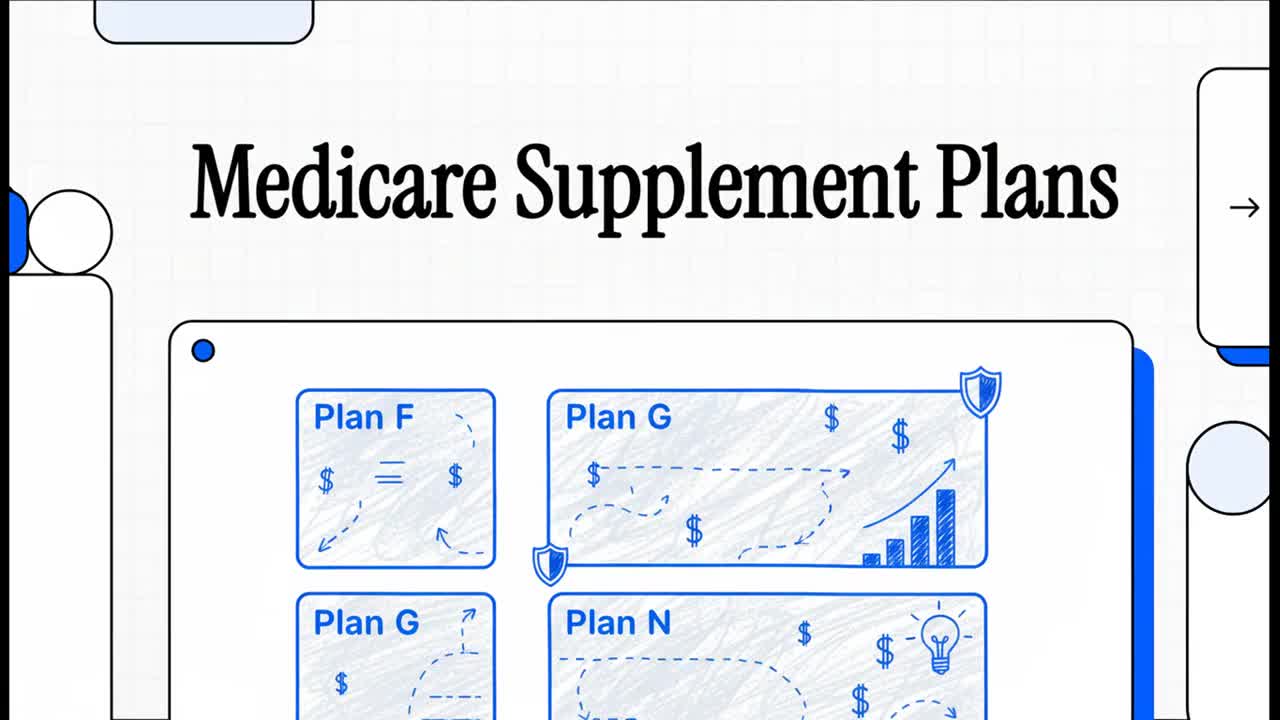 Understanding Medicare supplement insurance plans: F, G and N explained