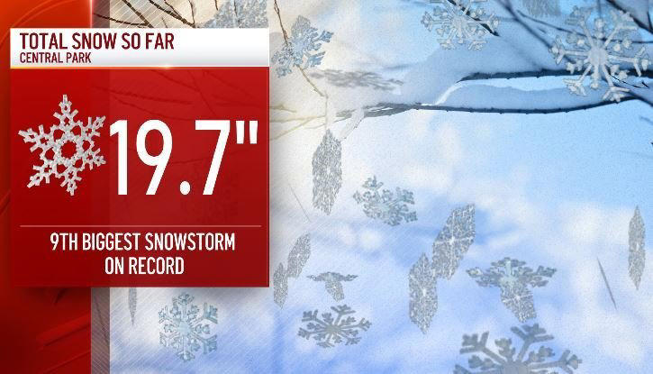 Surprise! More snow is coming. How much will we get this time? See the map