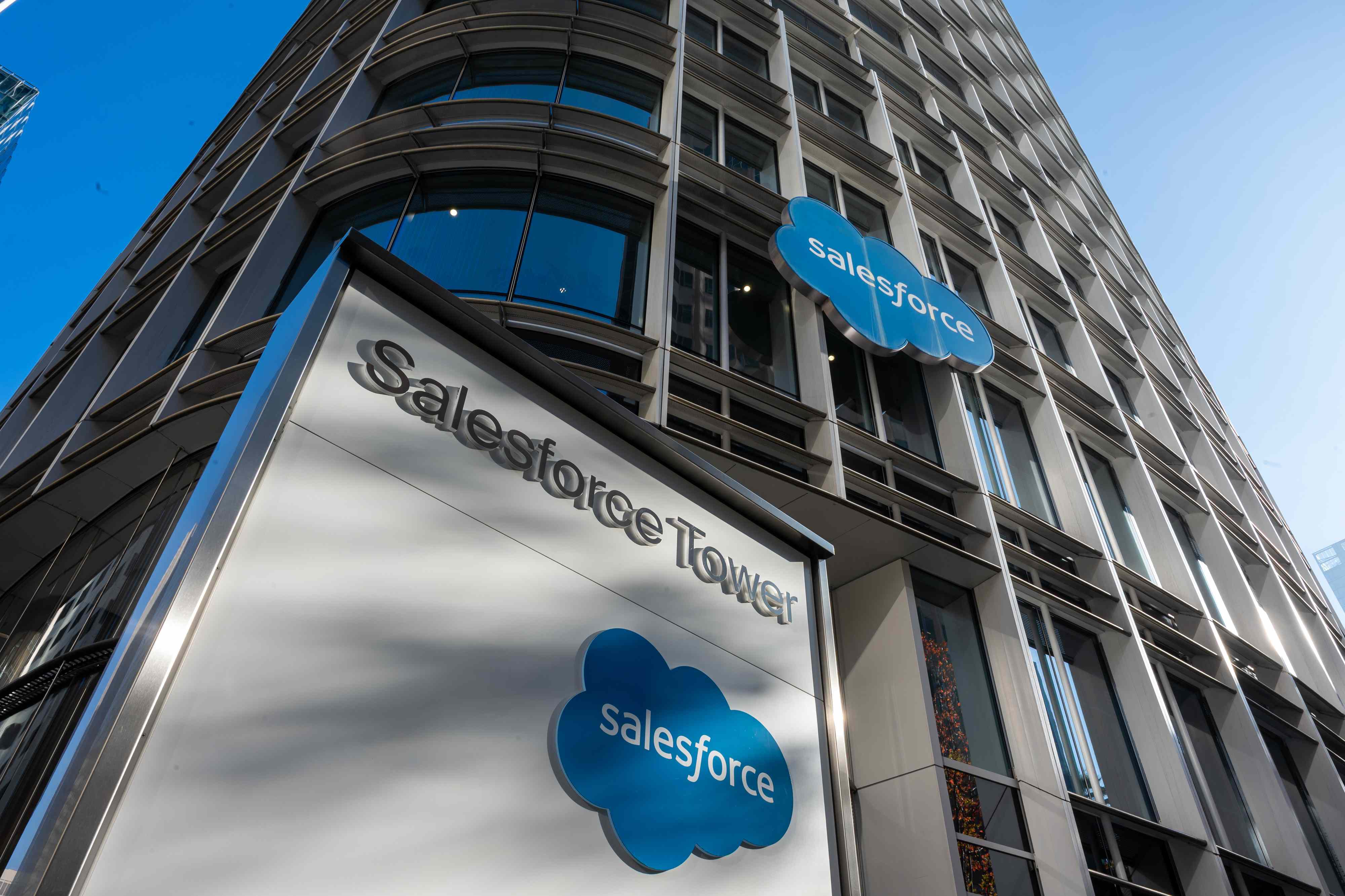 Here's how much Salesforce stock is expected to move after earnings ...