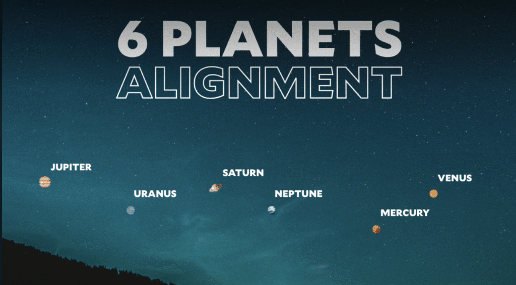 Planetary parade set on February 28