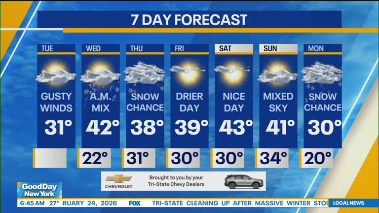 More snow to hit NYC area after record blizzard: See latest forecast ...
