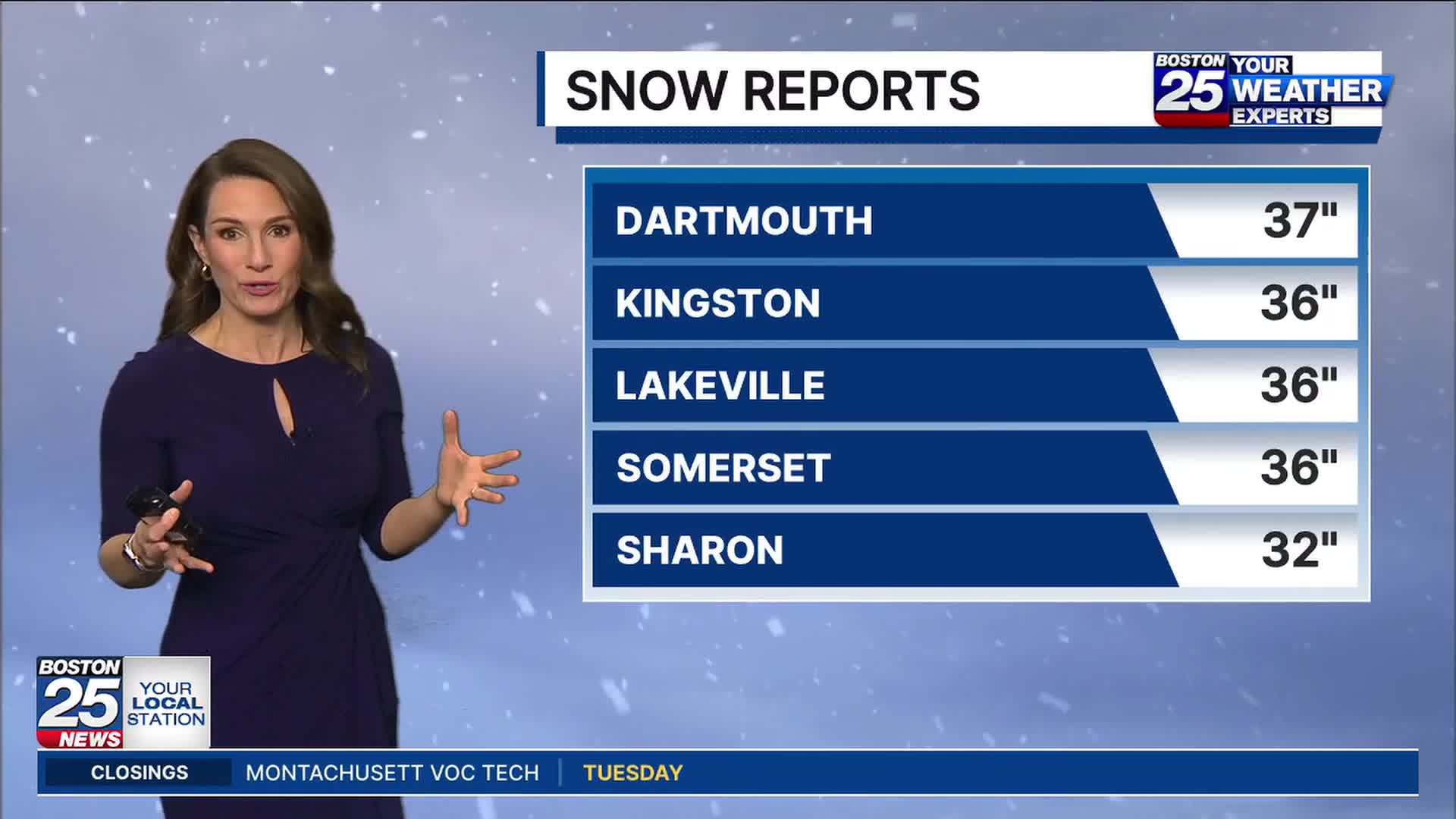 Updated town-by-town totals: How much snow fell in Mass. during monster ...