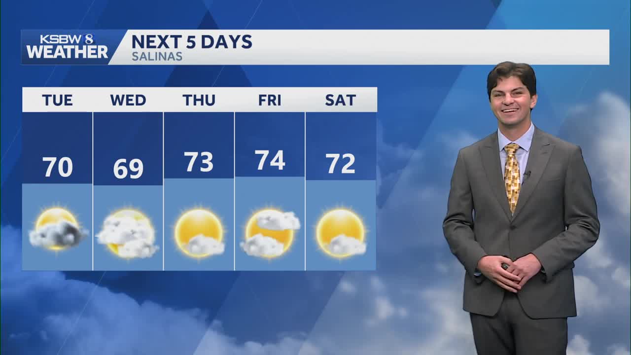 February 24 KSBW weather forecast