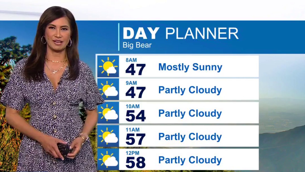 Weather forecast for Tuesday, Feb. 24