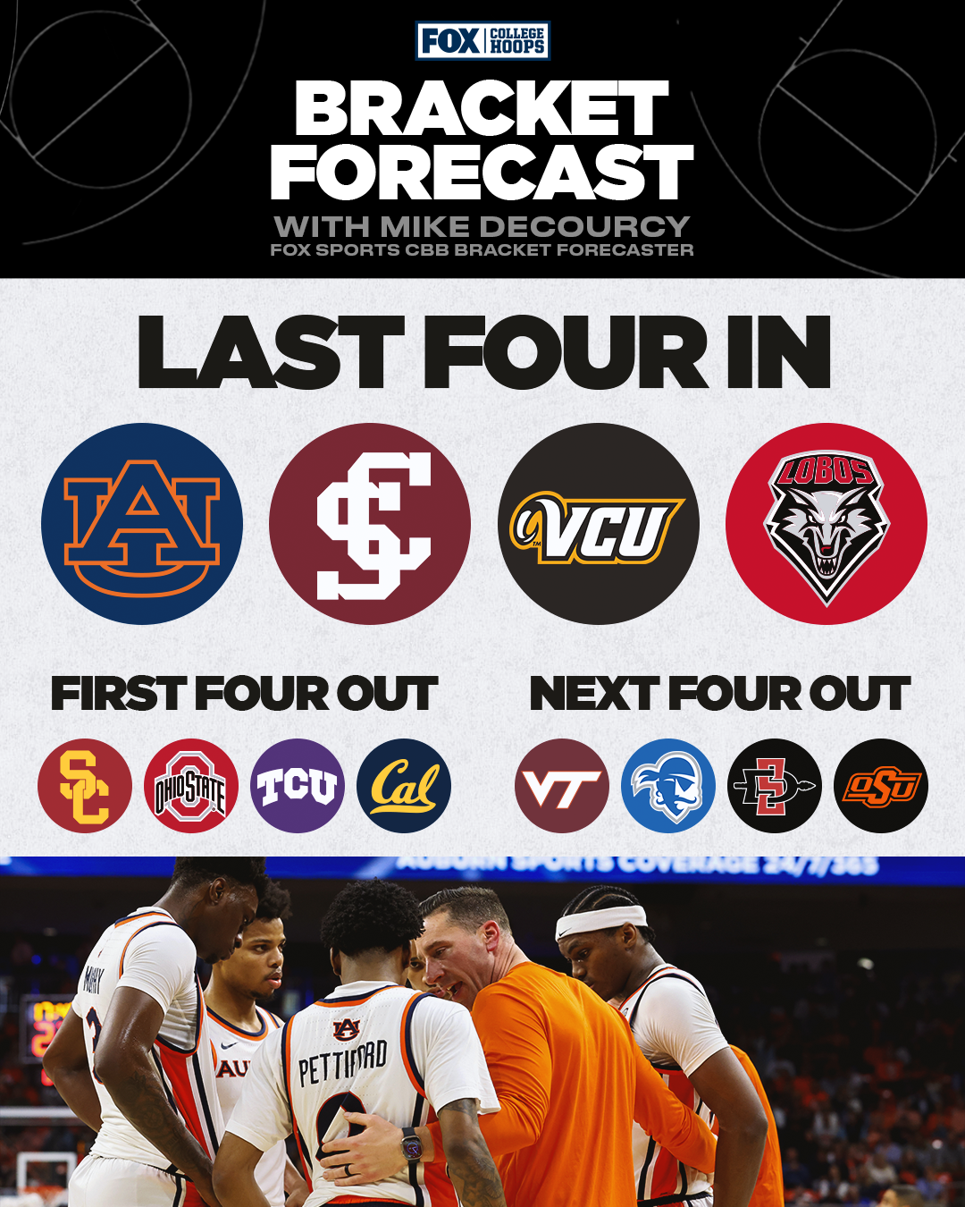 2026 NCAA tournament projections: How the Big Ten can become an 11-bid ...