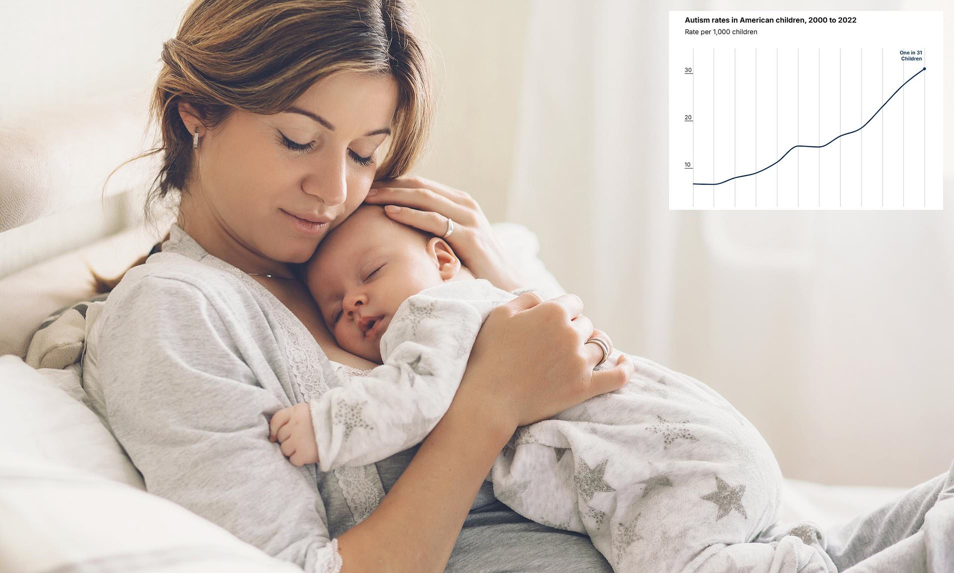 Five signs while sleeping that can reveal if someone has or will ...
