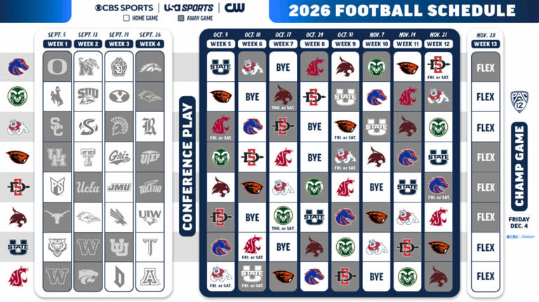 Oregon State football 2026 schedule released