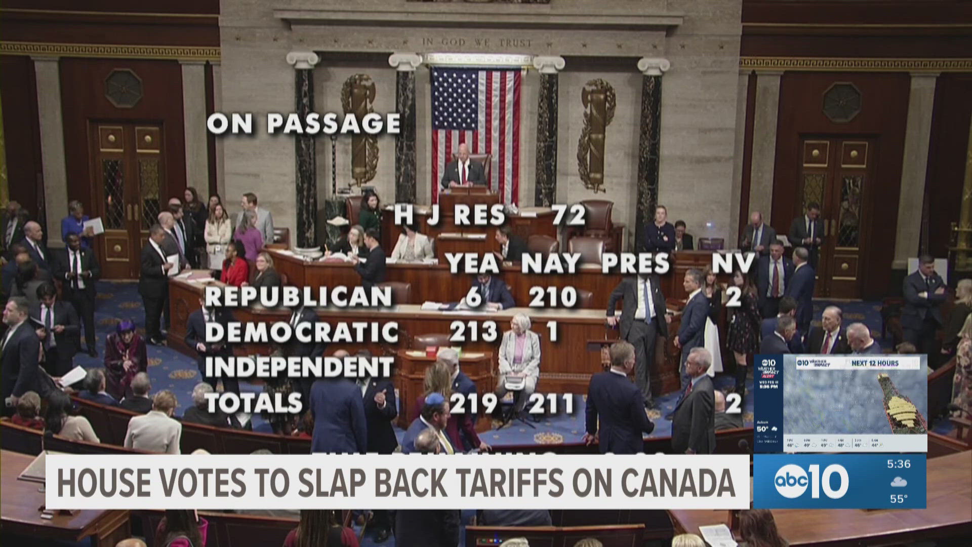 Some Republicans join Democrats in House vote against Trump tariffs