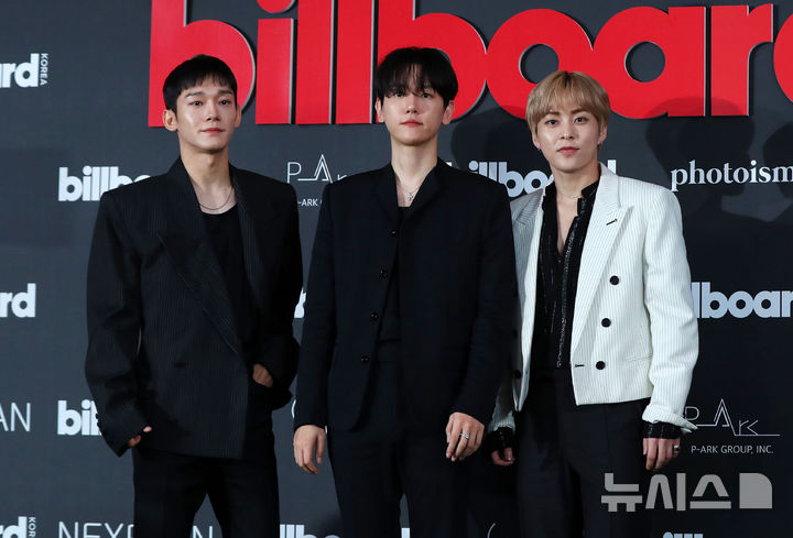SM、EXO-CBXの資産26億ウォンを仮差し押さえ…対立長期化の兆し