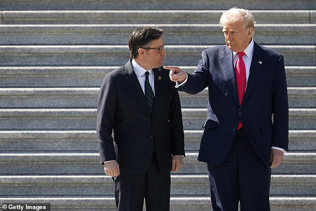Trump's razor-thin House majority on the brink as Republican eyes early ...