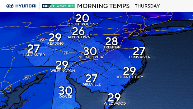Colder Thursday in Philadelphia region, trending milder for Valentine's ...