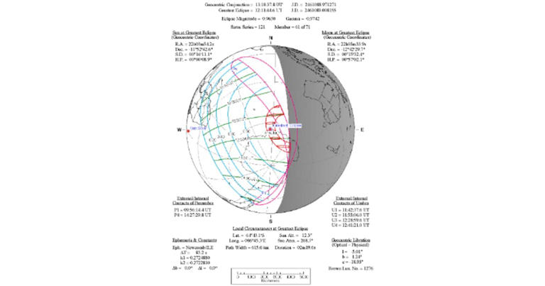 February 17 annular solar eclipse: Timing and visibility