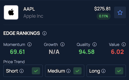 Gene Munster says Apple stock sliding after new Siri delay highlights ...