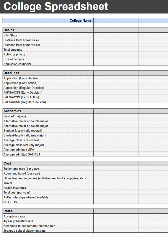 Turn Google Sheets into a scholarship application tracker