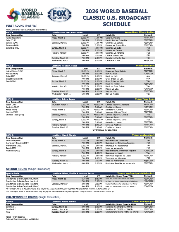 FOX Sports and World Baseball Classic, Inc. announce US broadcast ...