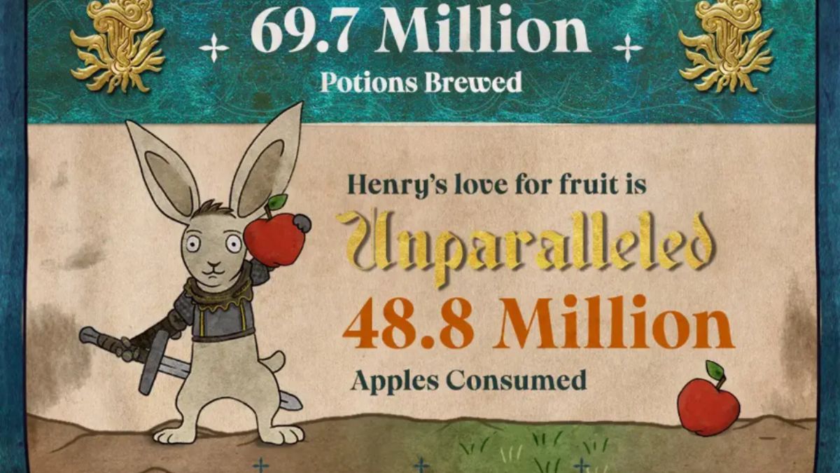 We ate 48.8 million apples as Henry in one year... Happy birthday, KCD2