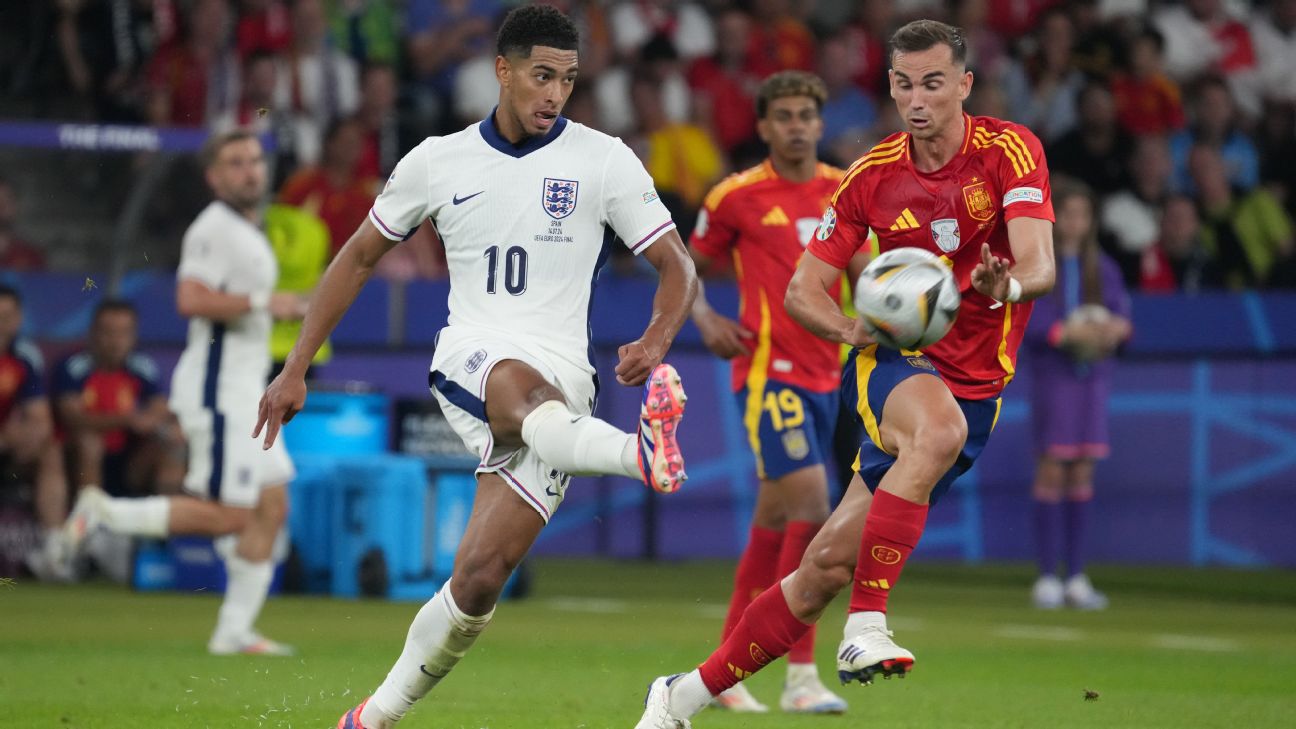 Nations League draw: England get Spain, Croatia, Czechia