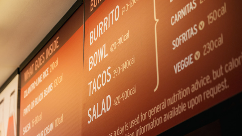 Chipotle just announced it will never offer a dollar menu: Here's why