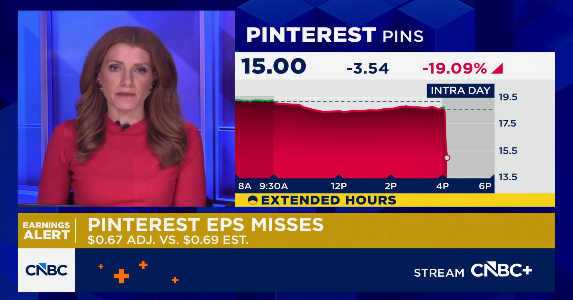 Pinterest reports Q4 earnings miss, provides weak guidance