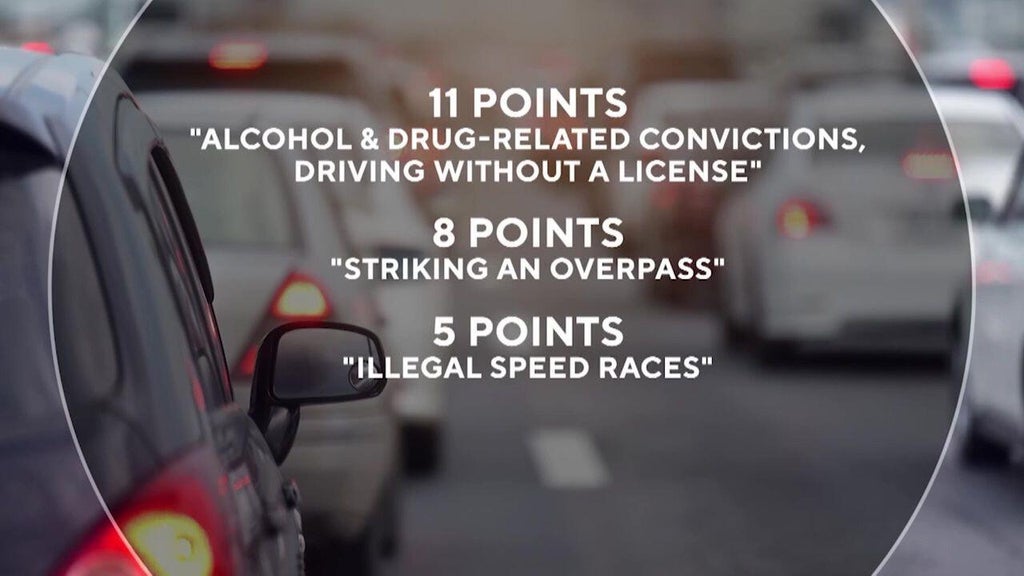 More severe New York DMV point system takes effect Monday. Here's what ...