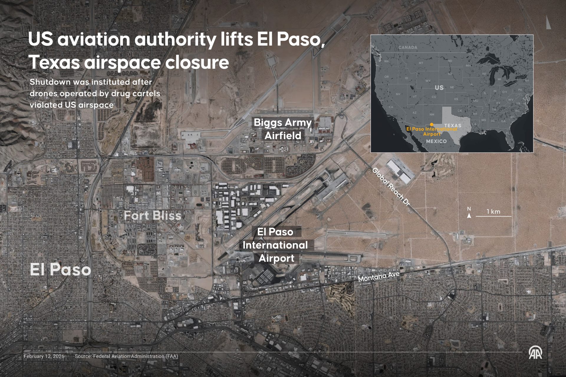 Narco drones disrupt flights in Texas