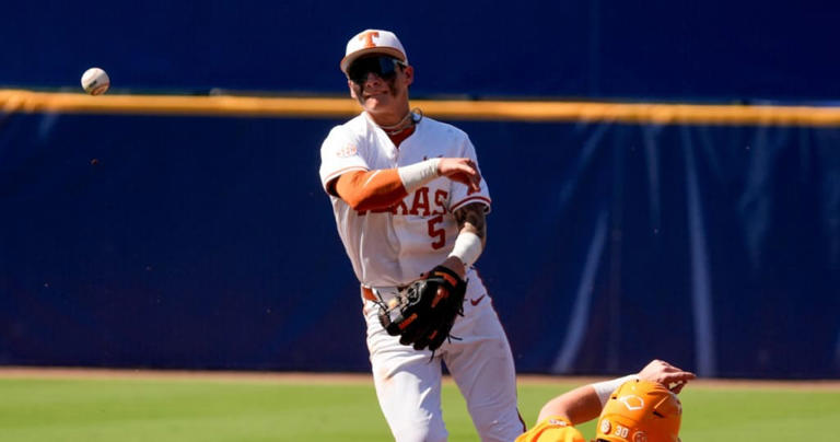 2026 Texas baseball preview: Pitching depth, batting order, lineups ...