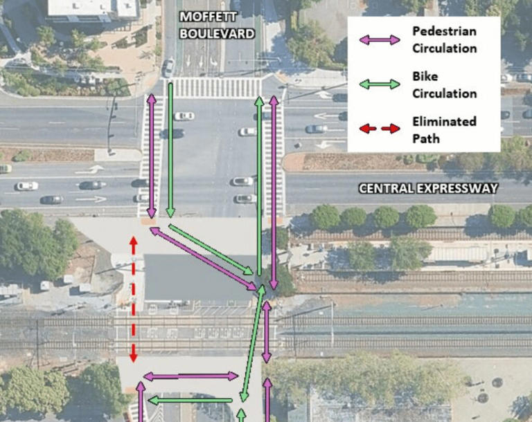 Mountain View approves plan to close downtown train crossing to cars